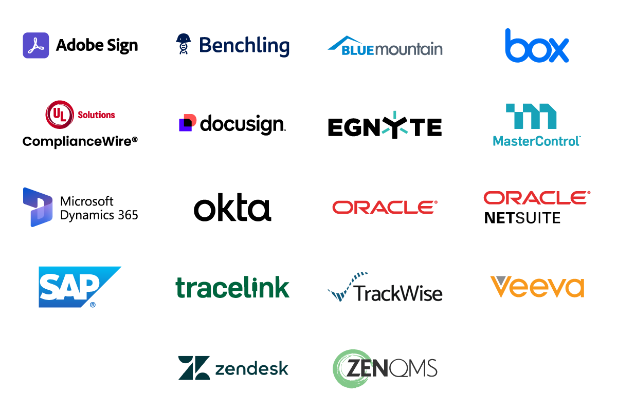 Intelligent, data-driven GxP validation | Sware